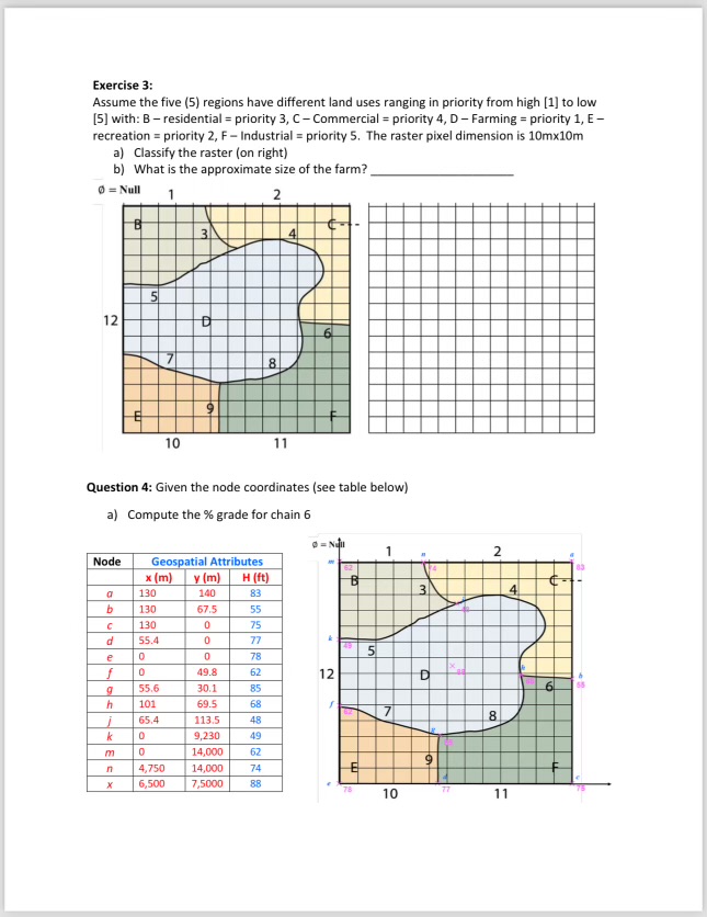Solved Exercise 3:Assume the five (5) ﻿regions have | Chegg.com