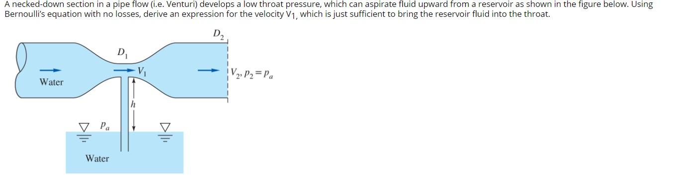 Solved A necked-down section in a pipe flow (i.e. Venturi) | Chegg.com