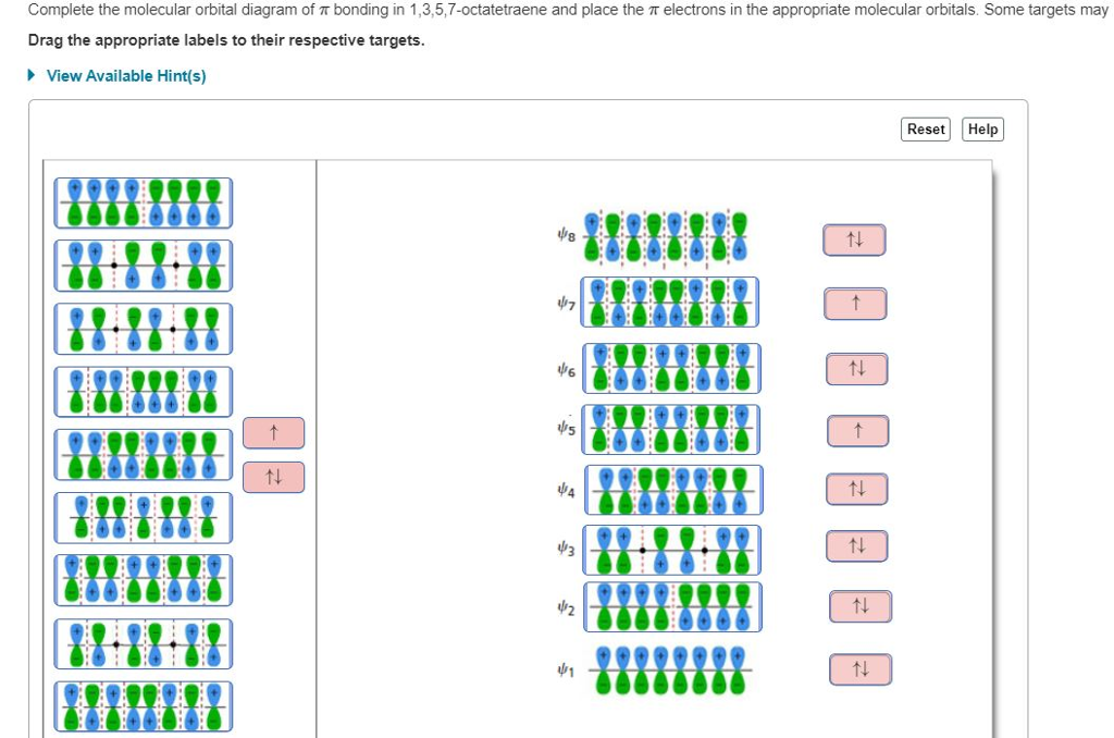 Solved Complete the molecular orbital diagram of ? bonding | Chegg.com