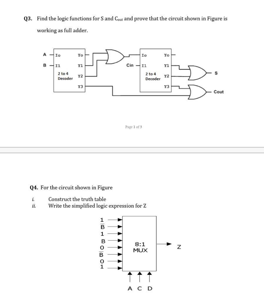 Solved Q3. Find the logic functions for Sand Cout and prove | Chegg.com