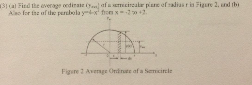 Solved (3) (a) Find the average ordinate (ave) of a | Chegg.com