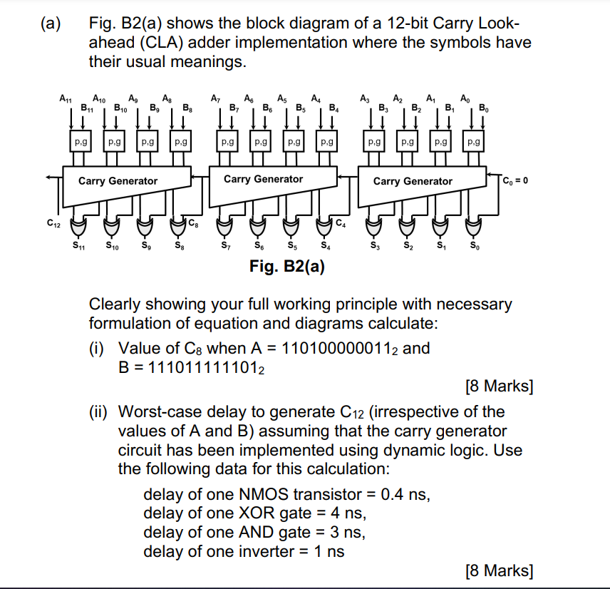 Solved Fig. B2(a) shows the block diagram of a 12-bit Carry | Chegg.com