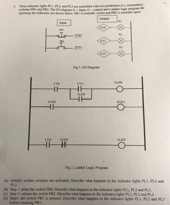 Solved 3. Three indicator lights PLI, PL2, and PL3 are | Chegg.com