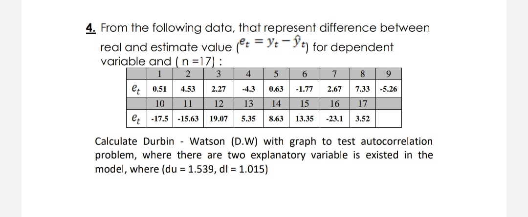 Solved From the following data, that represent difference | Chegg.com