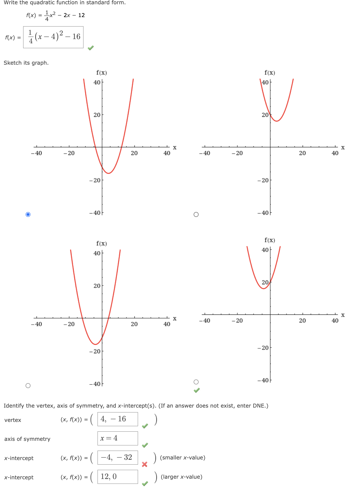 Solved f(x)=41x2−2x−12 f(x)= Sketch its graph. Identify the | Chegg.com