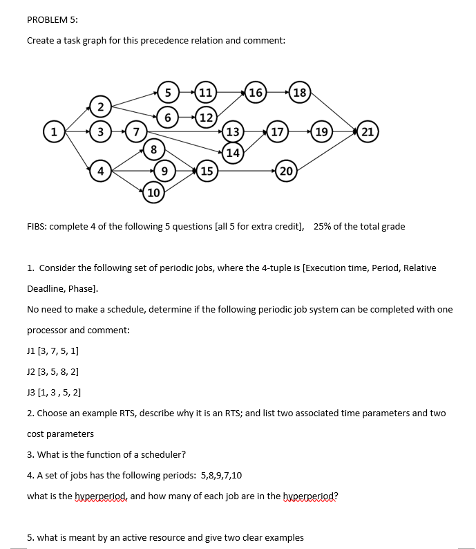 Solved PROBLEM 5: Create a task graph for this precedence | Chegg.com