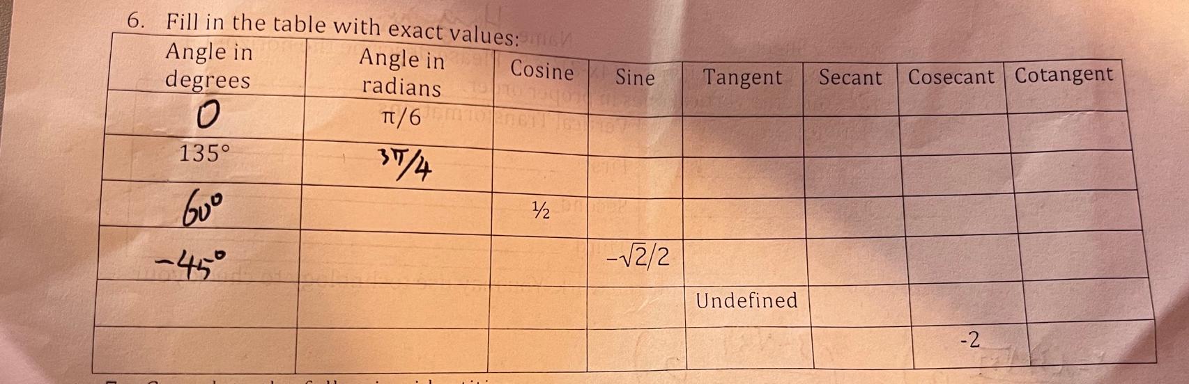 Solved 6 Fill : | Chegg.com