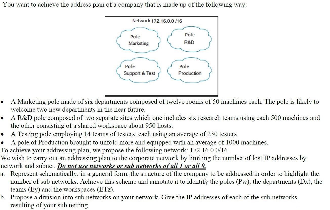 Solved - A Marketing pole made of six departments composed | Chegg.com