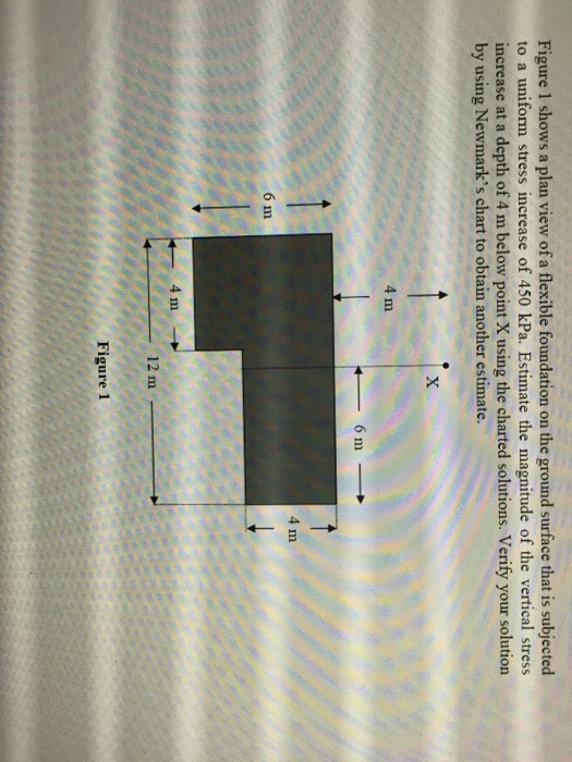 Solved Figure 1 shows a plan view of a flexible foundation | Chegg.com
