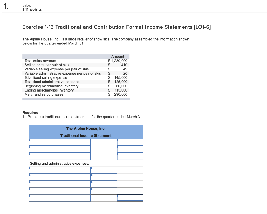Solved 2. Prepare a contribution format income statement for | Chegg.com