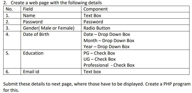 Solved 2. Create a web page with the following details No. | Chegg.com
