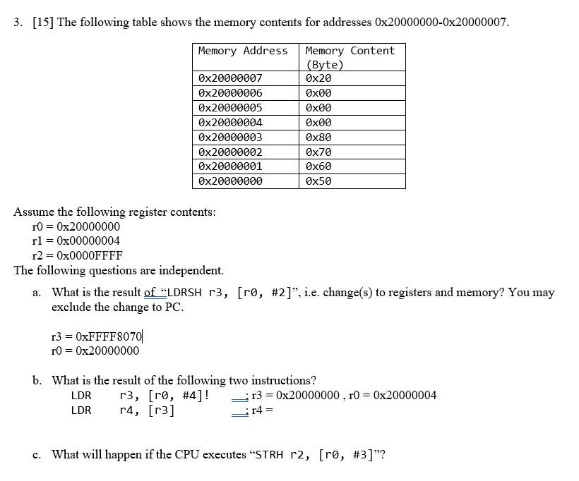 Solved 3. [15] The following table shows the memory contents | Chegg.com