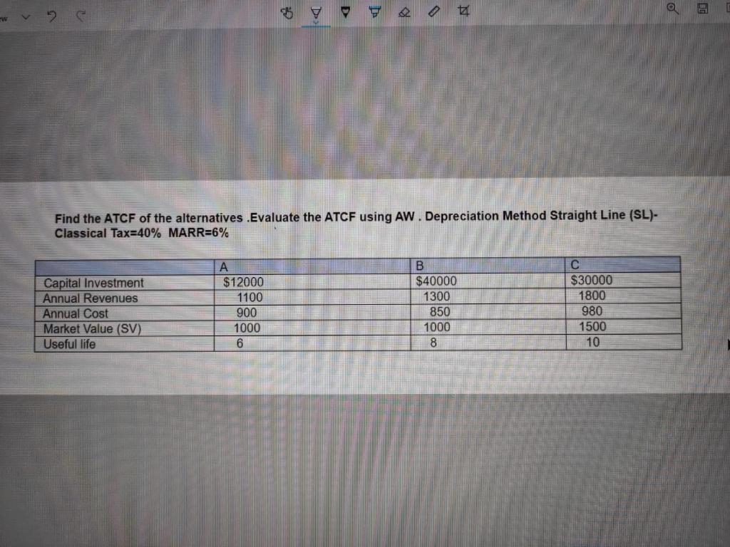 14 Find the ATCF of the alternatives .Evaluate the | Chegg.com