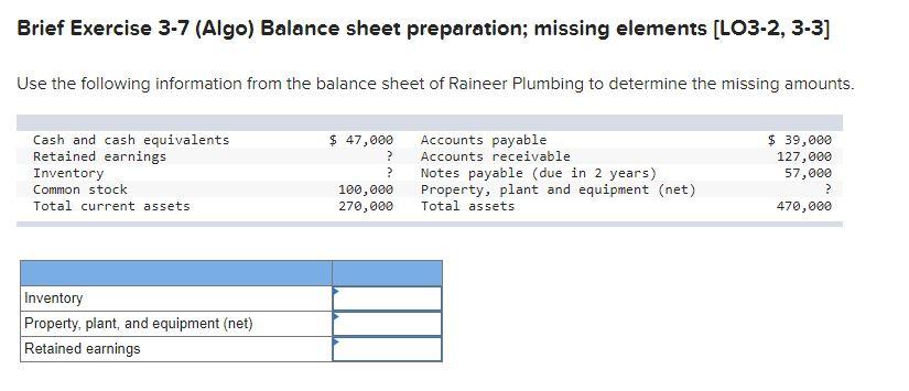 Solved Brief Exercise 3-7 (Algo) Balance sheet preparation; | Chegg.com