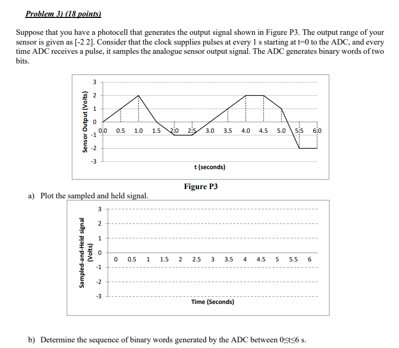 Solved Suppose that you have a photocell that generates the | Chegg.com