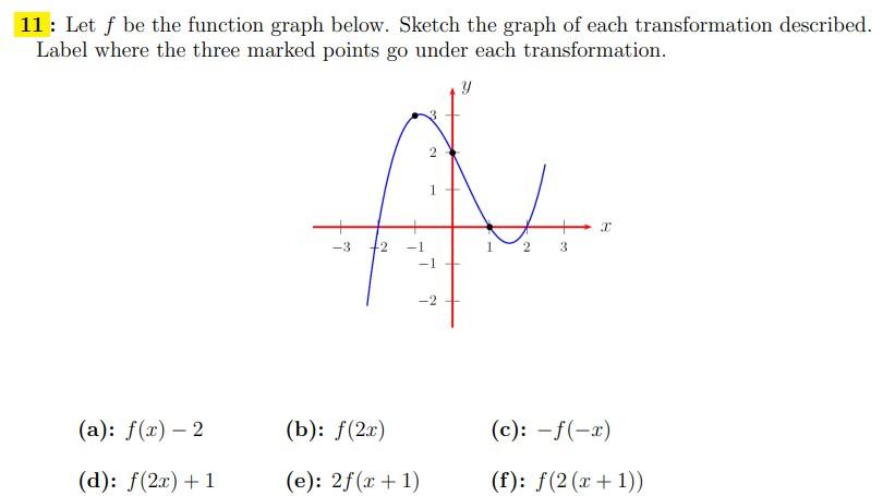 Solved 11 : Let f be the function graph below. Sketch the | Chegg.com
