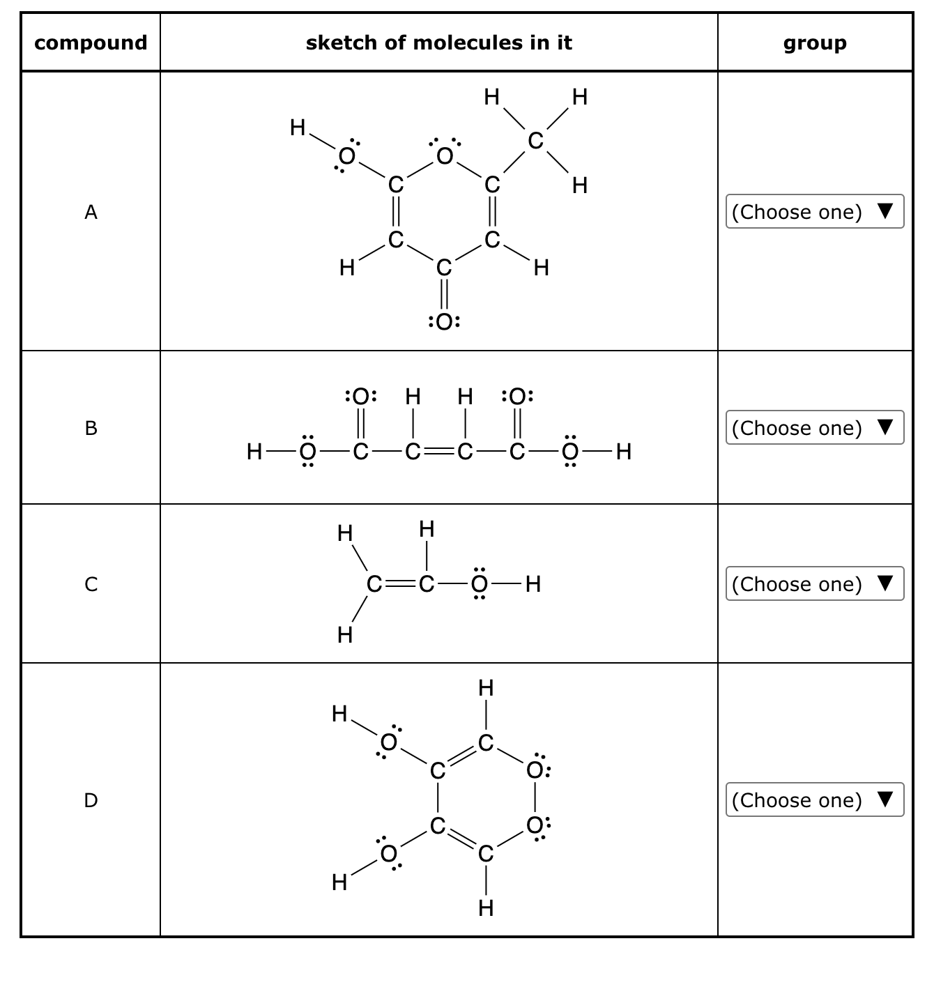 Solved Sort the molecular compounds in the table into groups | Chegg.com