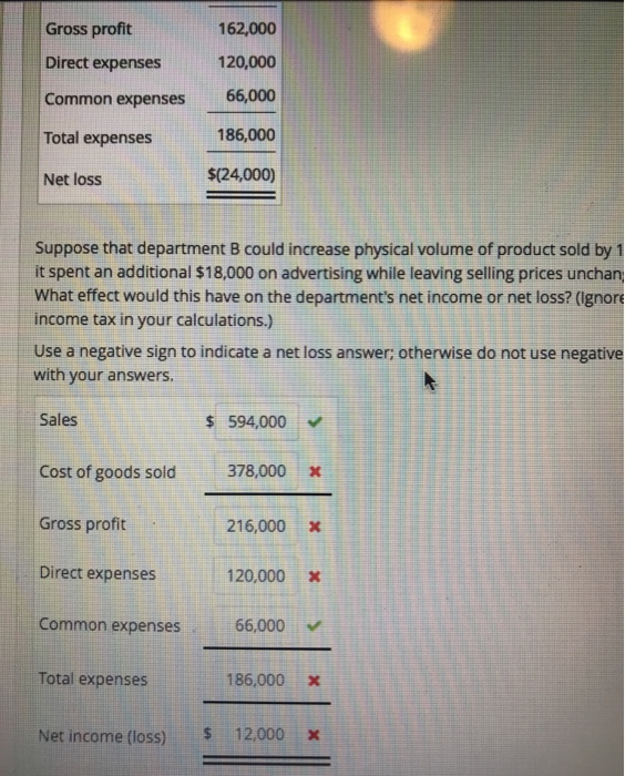 Solved Analyzing Operational Changes Operating results for | Chegg.com