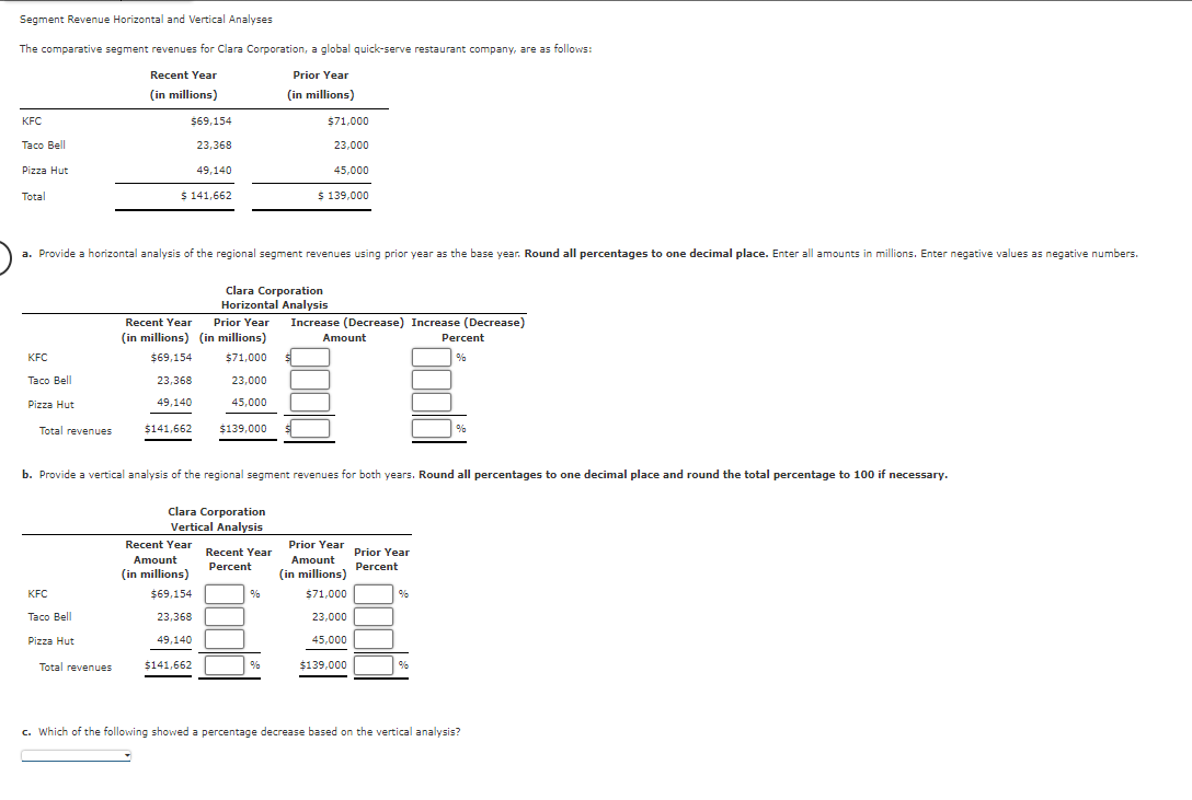 Solved Segment Revenue Horizontal and Vertical Analyses The | Chegg.com