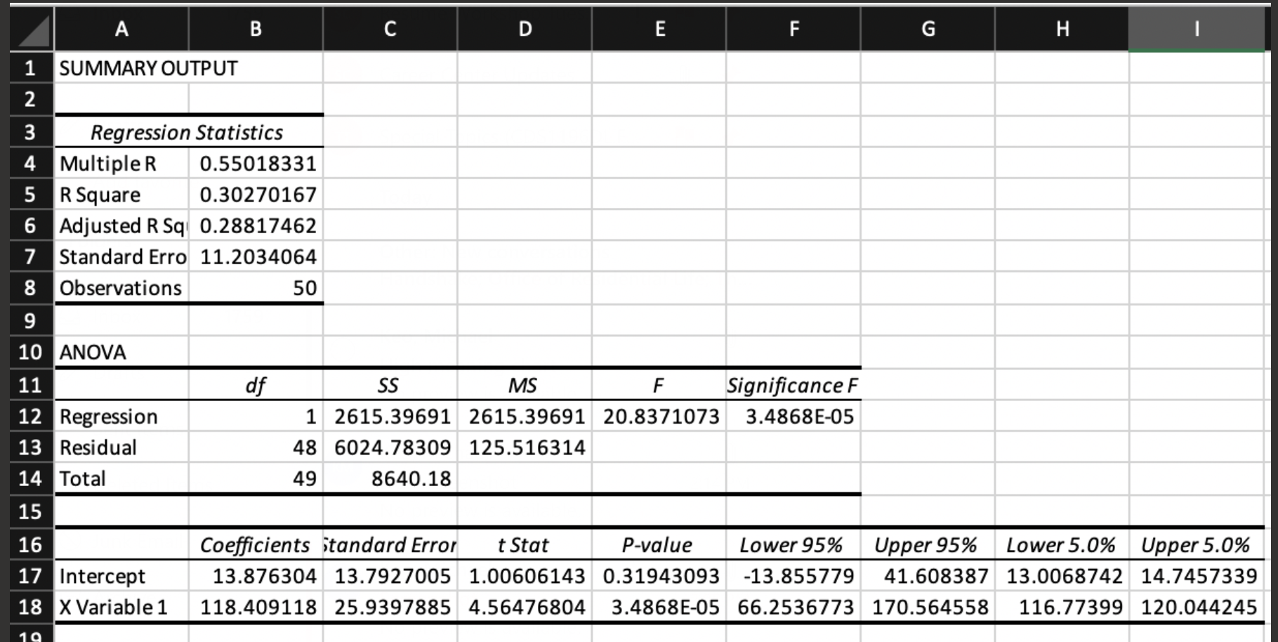 Solved Consider multiple regression model using the Excel | Chegg.com