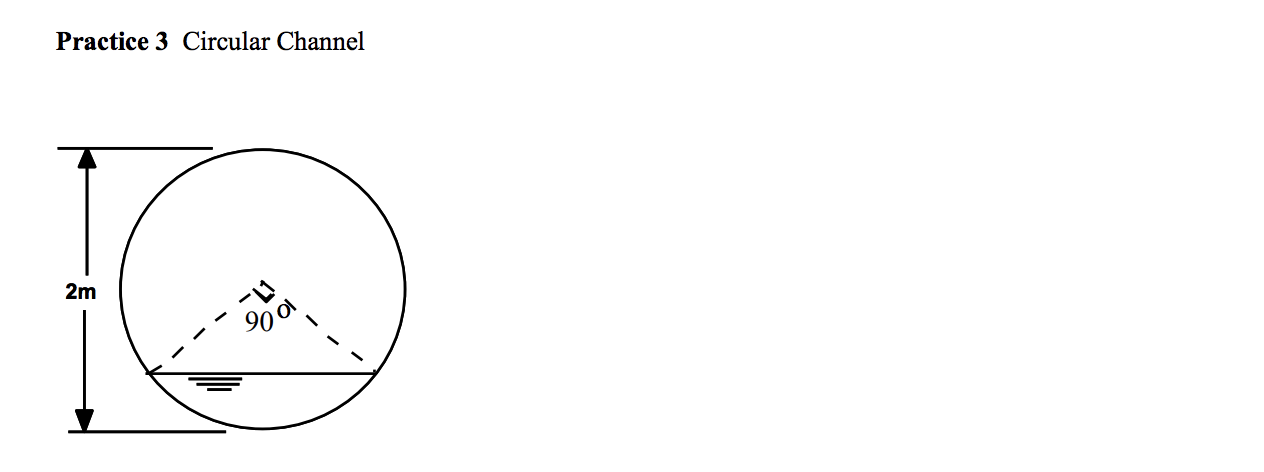 Solved Practice 3 Circular Channel | Chegg.com