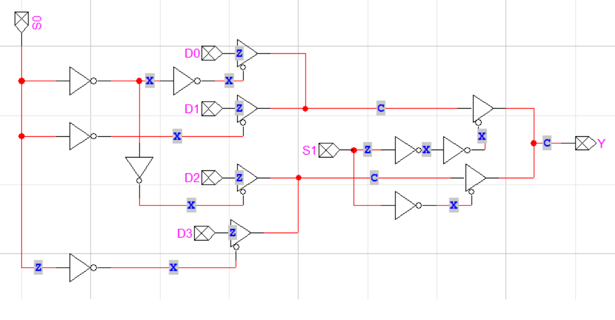Solved How do I fix this multiplexer circuit? What is wrong | Chegg.com