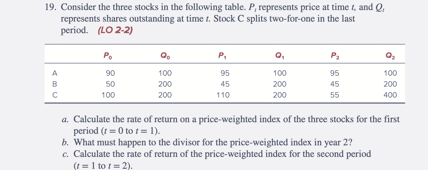 Solved 19. Consider the three stocks in the following table. | Chegg.com