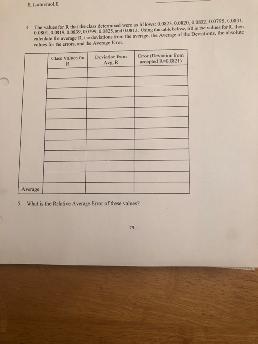 Solved R, L.atm/mol.K The values for R that the class | Chegg.com