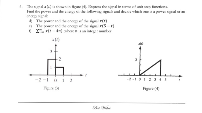Solved 6- The signal x(t) is shown in figure (4). Express | Chegg.com