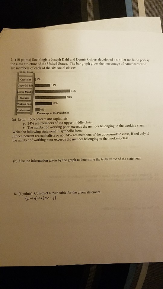 Solved 7. (10 points) Sociologists Joseph Kahl and Dennis | Chegg.com