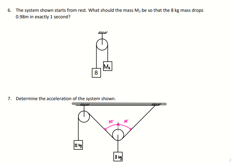 Solved 6. The system shown starts from rest. What should the | Chegg.com