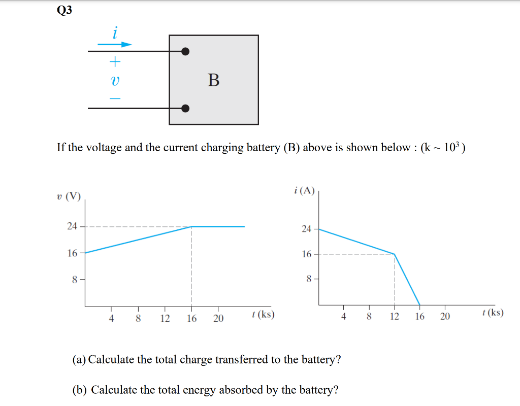 Solved If the voltage and the current charging battery (B) | Chegg.com