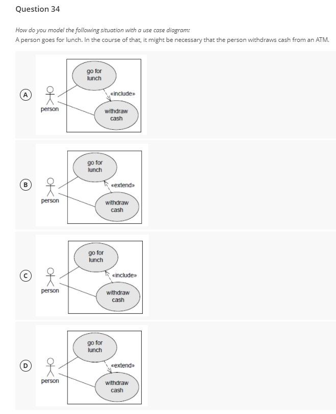 Solved Question 34 How do you model the following situation | Chegg.com