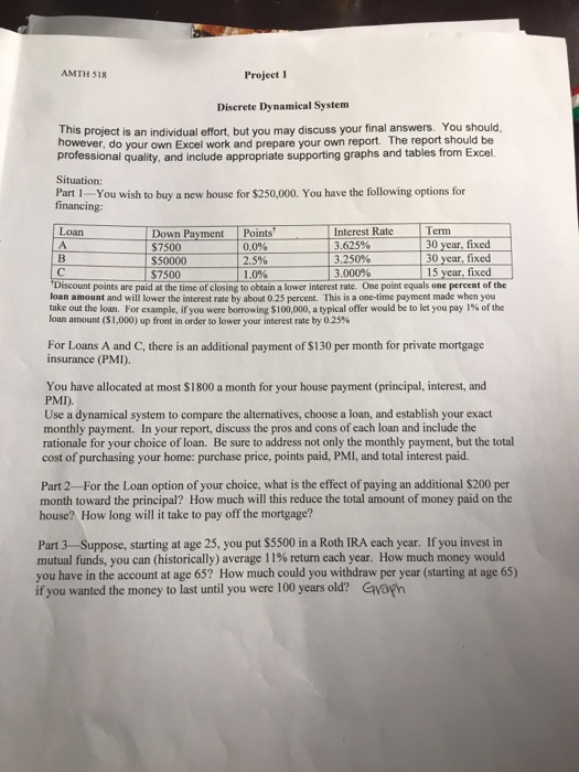 Solved Excel spreadsheet with the loan, down payment, | Chegg.com