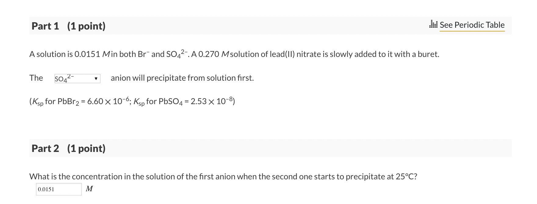 Solved Part 1 (1 point) See Periodic Table The anion will | Chegg.com