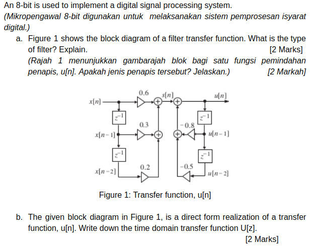 Solved An 8-bit is used to implement a digital signal | Chegg.com
