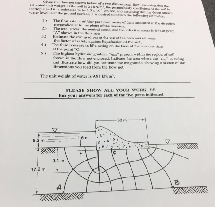 Given the flow net shown below of a two dimensional | Chegg.com