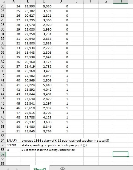Part 2 Use the data found in the Excel file "Demand | Chegg.com