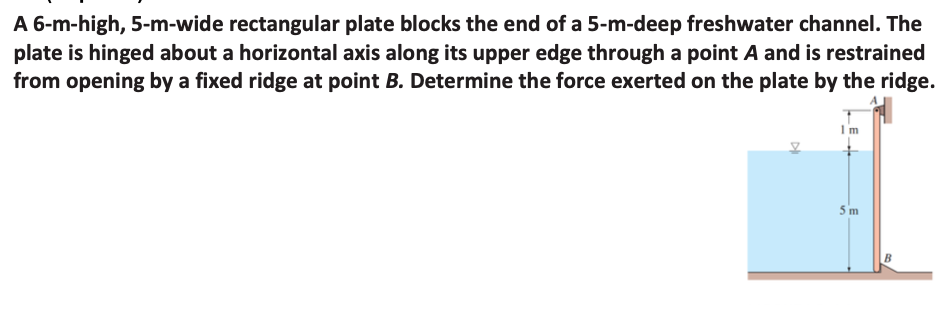 Solved A 6-m-high, 5-m-wide rectangular plate blocks the end | Chegg.com Solved A 6-m-high, 5-m-wide rectangular plate blocks the end | Chegg.com