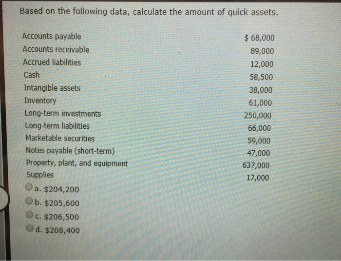 Solved Based on the following data, calculate the amount of | Chegg.com