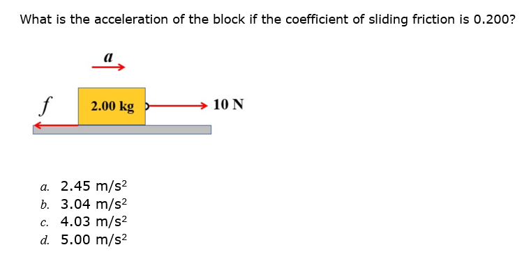 Solved What is the acceleration of the block if the | Chegg.com