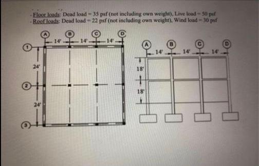Floor loads: Dead load - 35 psf (not including own | Chegg.com