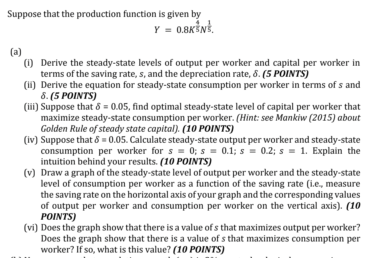 Solved Suppose that the production function is given by Y = | Chegg.com