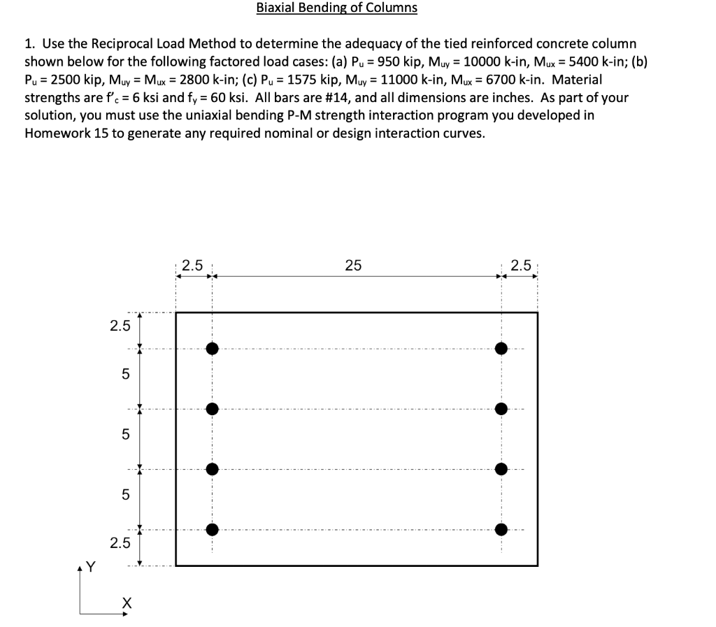 Biaxial Bending of Columns 1. Use the Reciprocal Load | Chegg.com