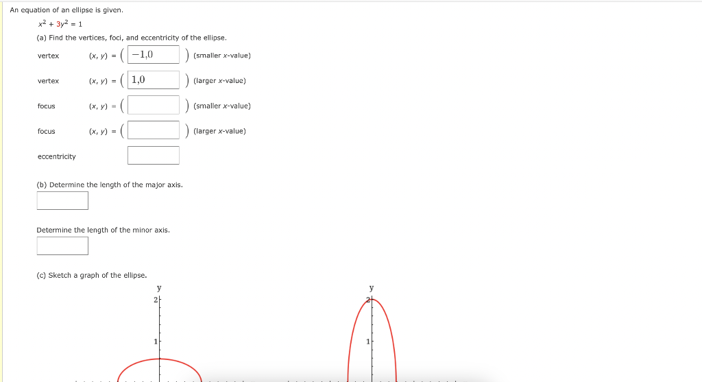 Solved An equation of an ellipse is given. x2+3y2=1 (a) Find | Chegg.com
