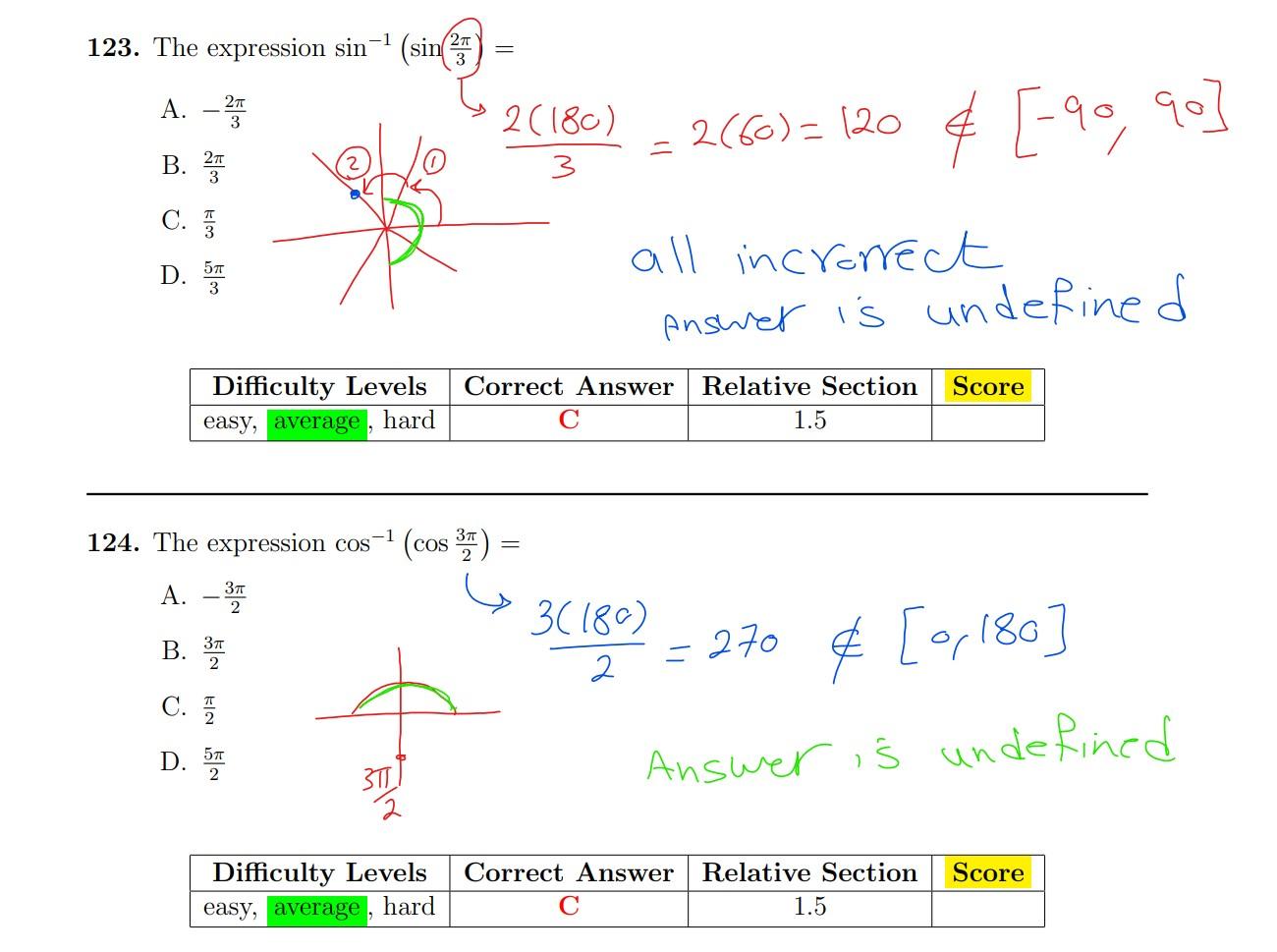 Solved expression sin−1(sin(32π)= −22π | Chegg.com