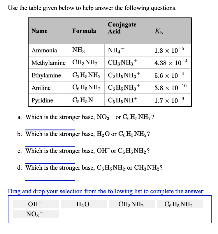 Solved Use the table given below to help answer the | Chegg.com