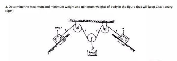 3. Determine the maximum and minimum weight and | Chegg.com
