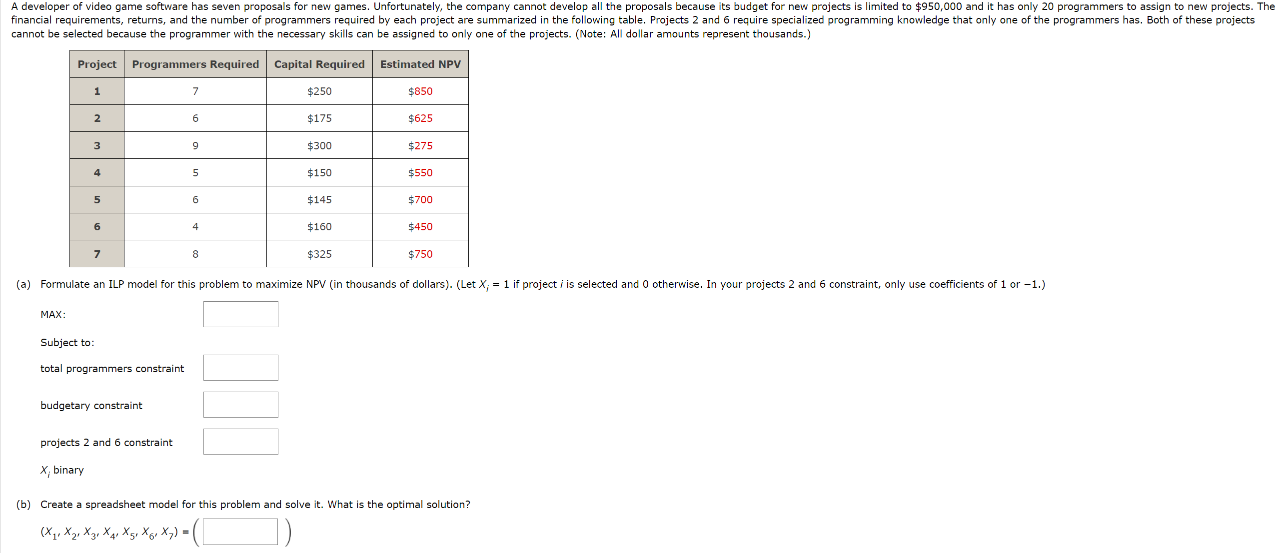 Solved Please help. Please don't ask me to use solver or | Chegg.com