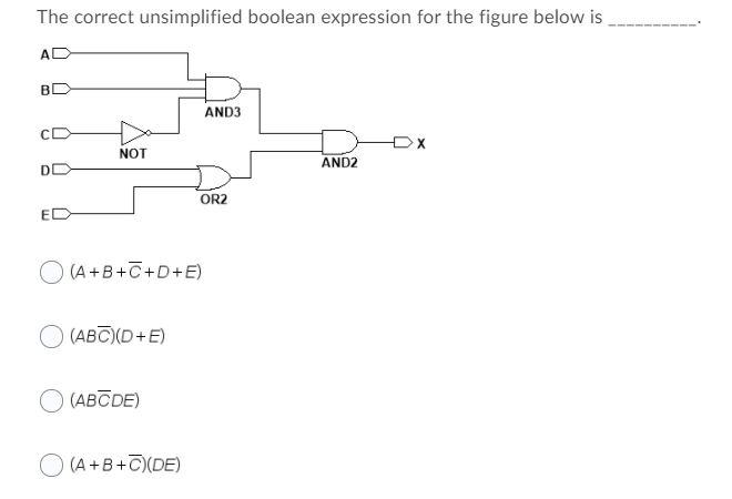 Solved The Correct Unsimplified Boolean Expression For The 